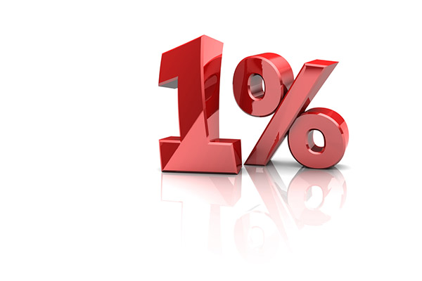 Welcome to an Economy for the 1% - Pacific Standard