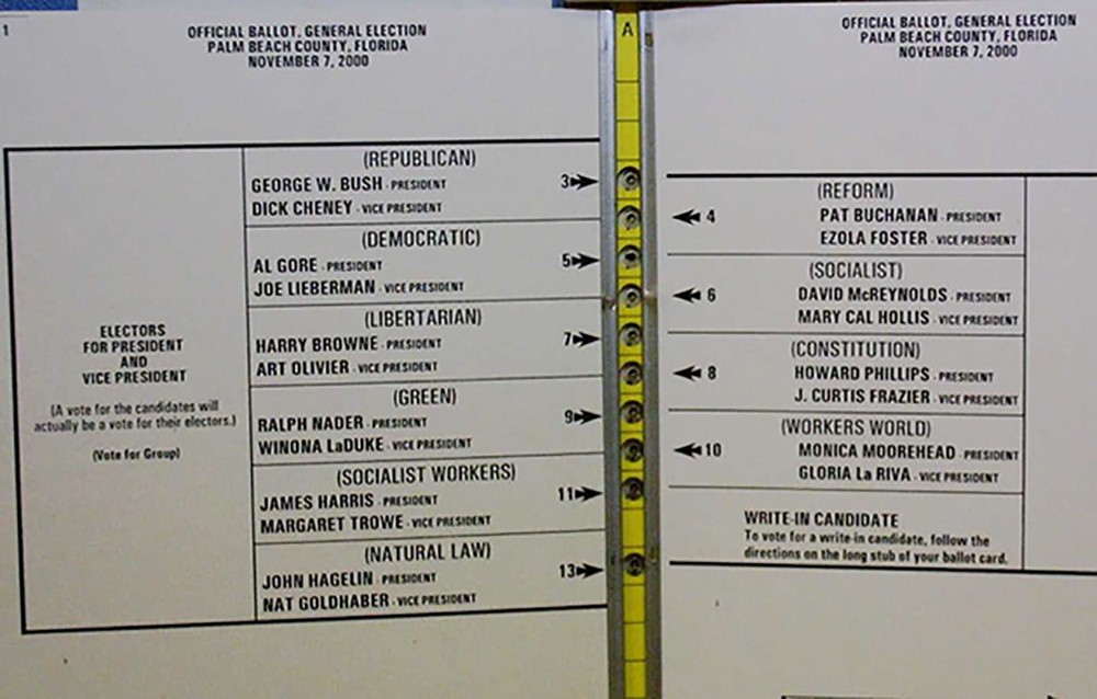 Why Bad Ballot Design Is a Really Significant Problem