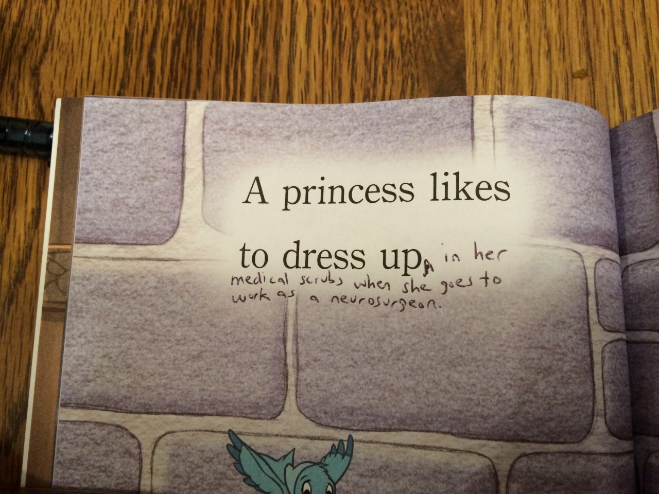 Writing Music Using Only Your Mind