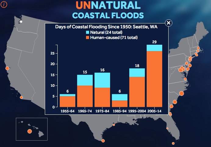 How Often Climate Change Has Caused Floods, City by City - Pacific Standard