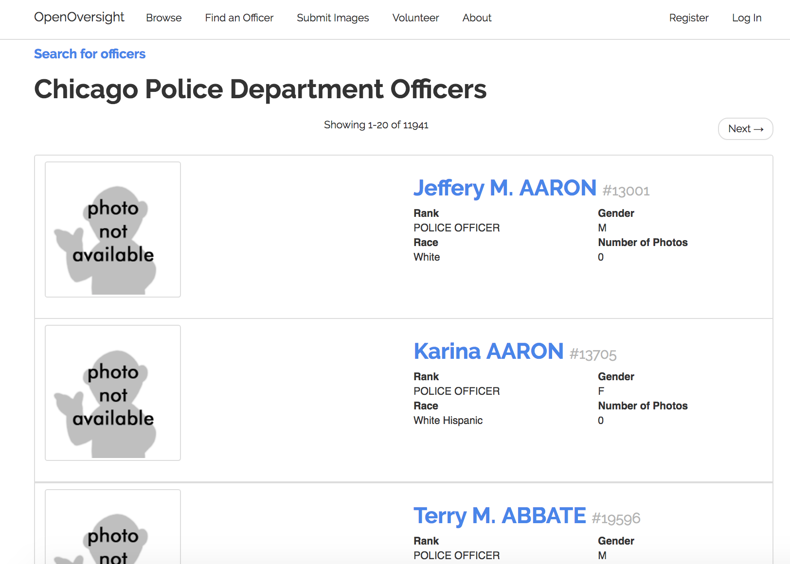 A New Database Seeks to Catalog—and Hold Accountable—Police Officers ...